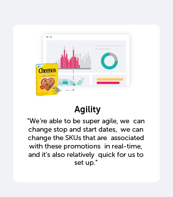 Ibotta and General Mills Case Study: Fighting Inflation